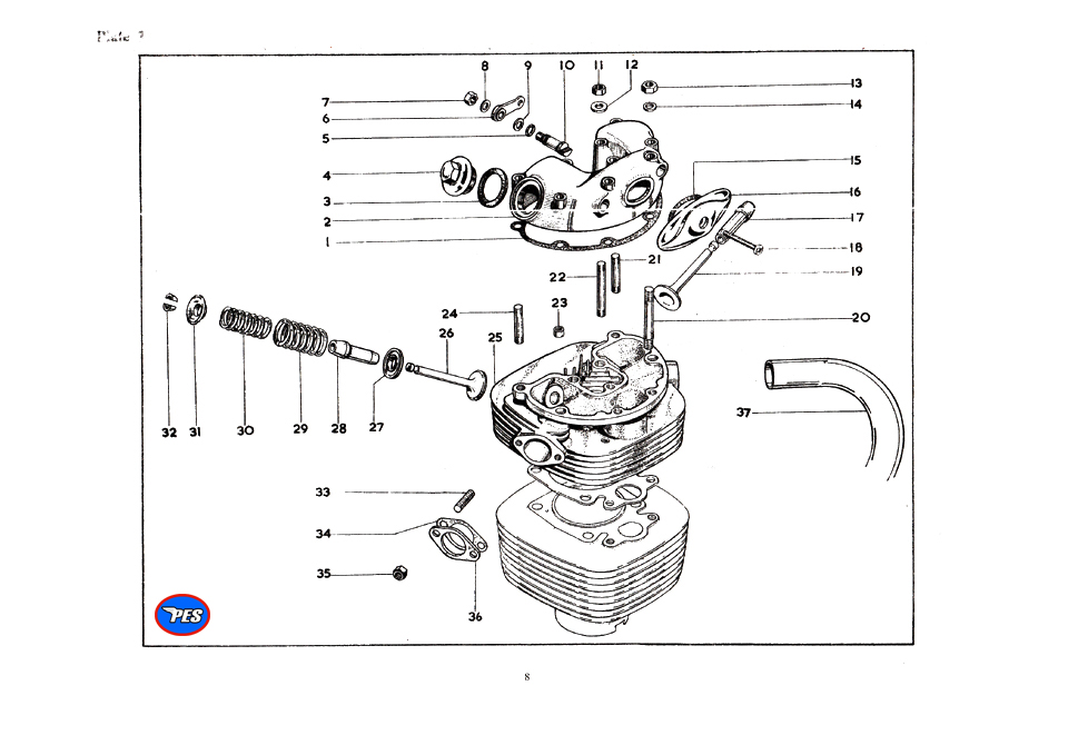 Cylinder Head - BSA B44 - Performance Engineering Services
