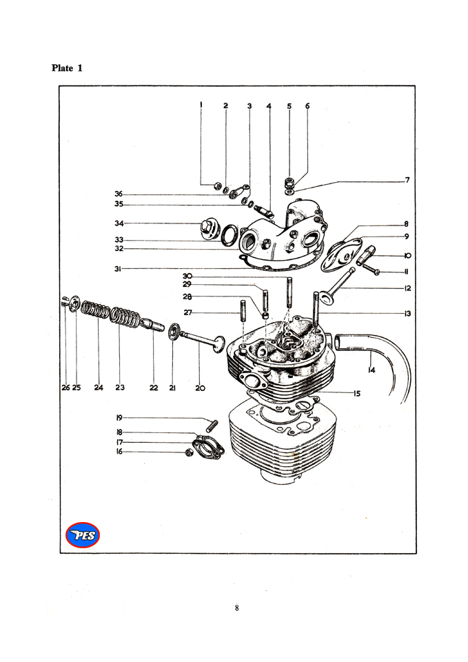 Cylinder Head - BSA B50 - Performance Engineering Services