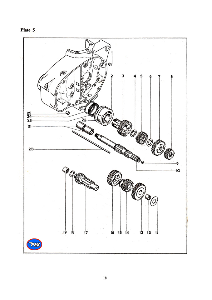 Gear Cluster - BSA B50 - Performance Engineering Services