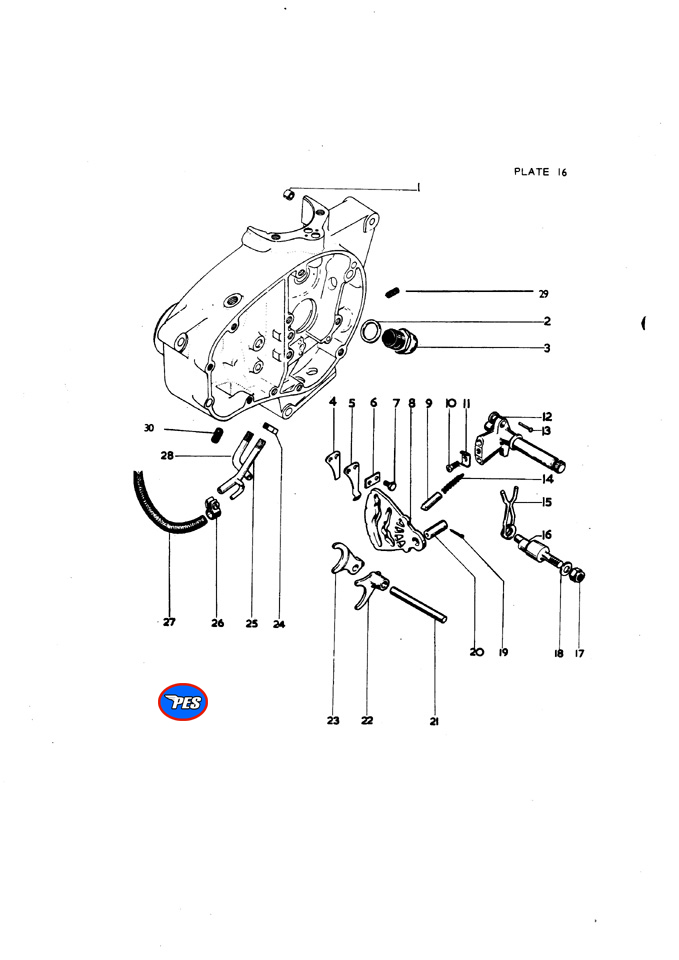 Gearchange Mechanism - PES Catalogue - Performance Engineering Services